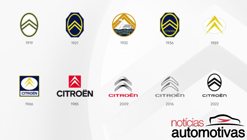 Citroën apresenta duplo chevron que remete às origens – Blog do kauê