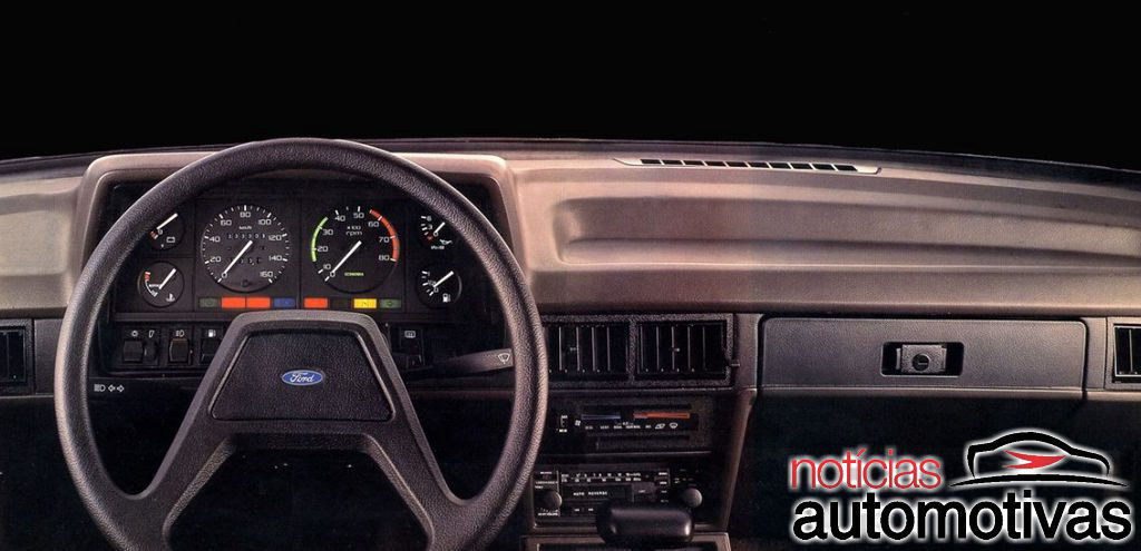 Ford Del Rey 1981-1991: versões, motor, ficha técnica – Blog do kauê