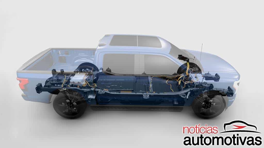 Projeção: Ford Ranger Lightning 2023 é uma alternativa atraente – Blog ...