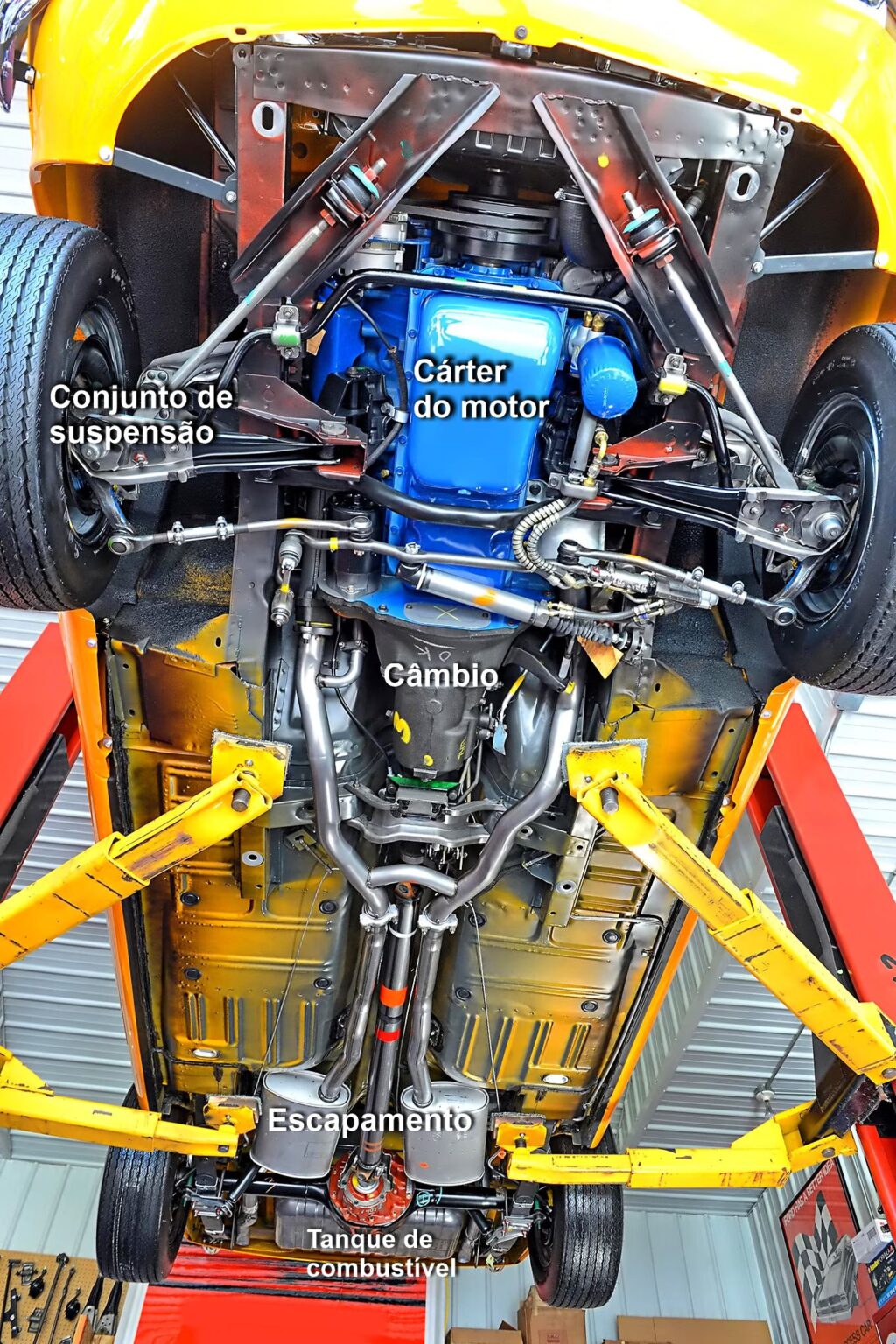Partes e peças de um carro: um guia completo - Notícias Automotivas
